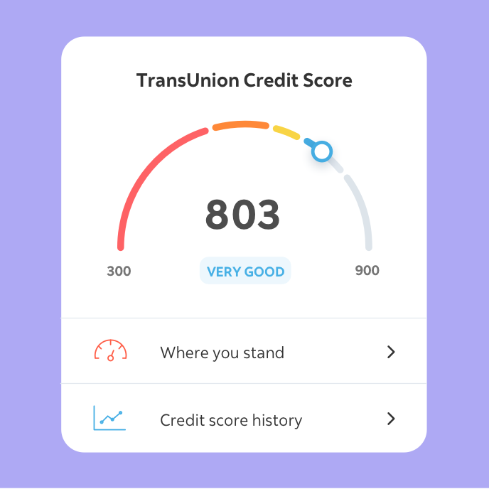 The Student Hub | Scotiabank Canada